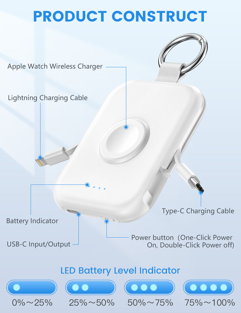 RORRY D2-5000mAh Portable Charger - Keychain Power Bank for Apple Watch ...